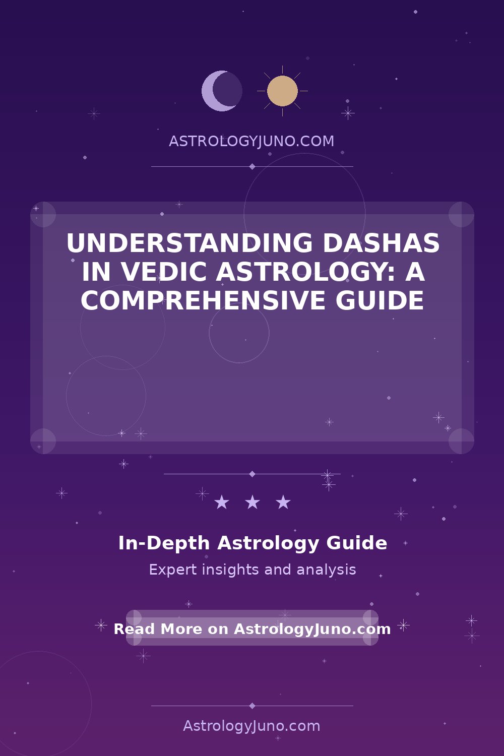 Dashas in Vedic Astrology Explained - Astrology Juno