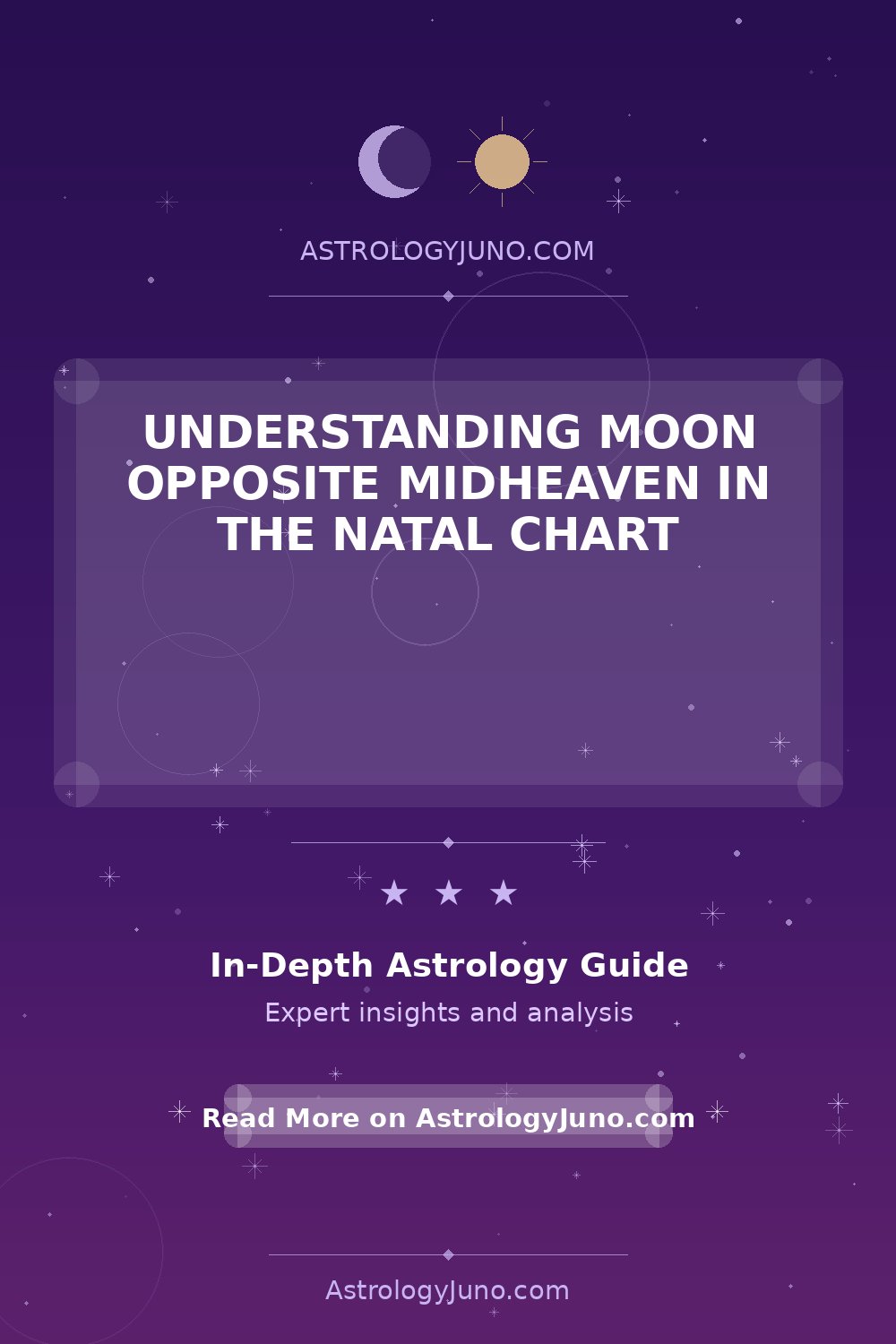 Moon Opposite Midheaven: Natal Chart Insights - Astrology Juno