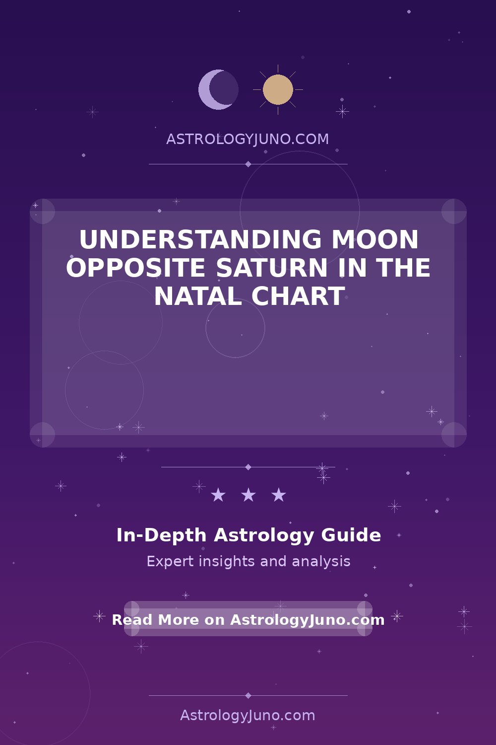 Moon Opposite Saturn: Key Insights and Interpretations - Astrology Juno