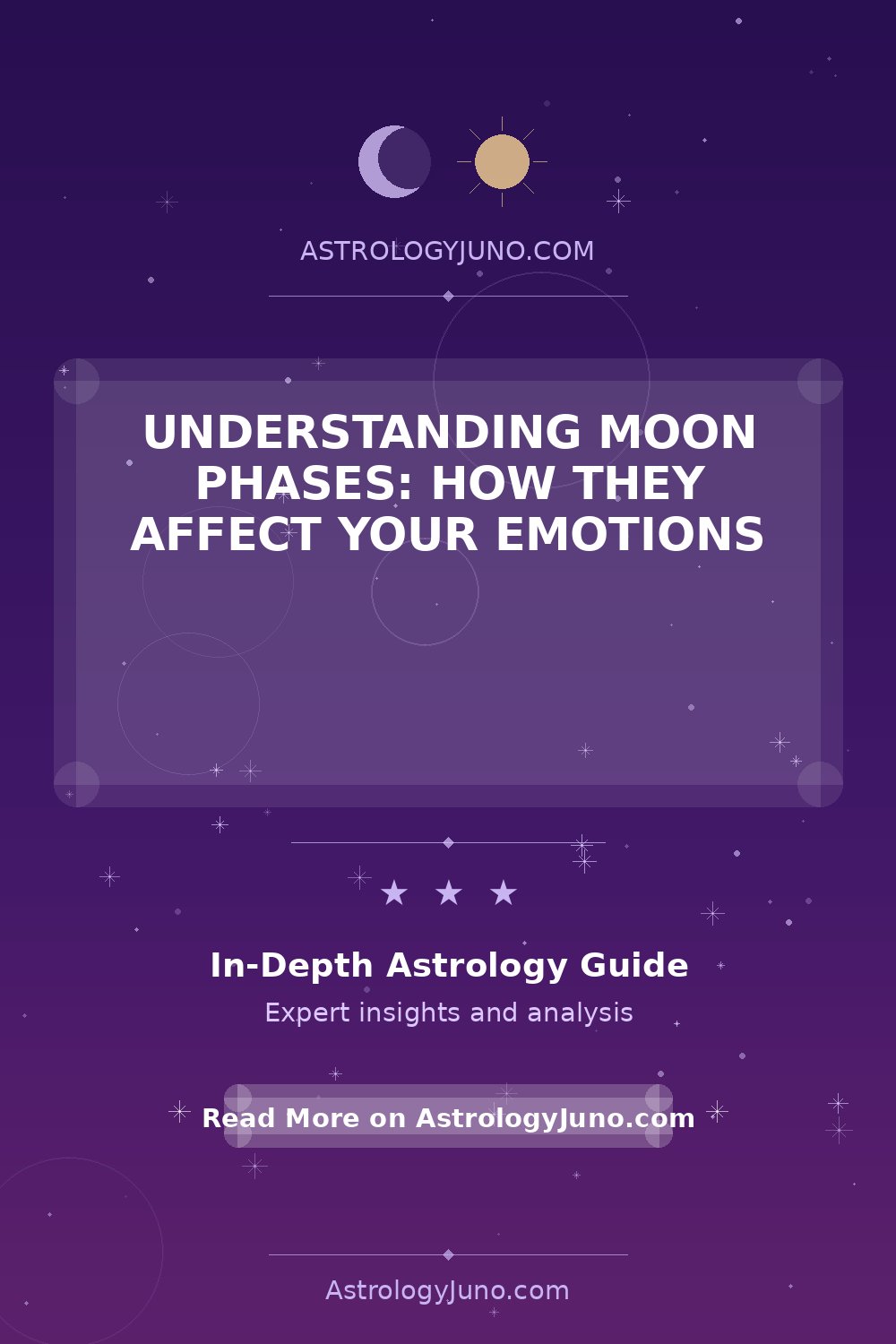 Moon Phases and Emotional Impact Explained - Astrology Juno
