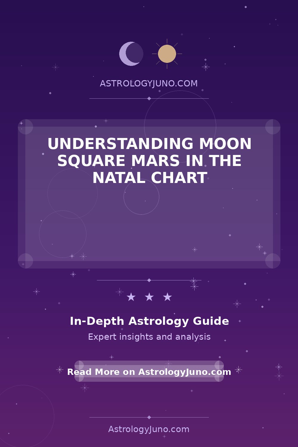 Moon Square Mars in Natal Chart: Insights & Interpretations - Astrology ...
