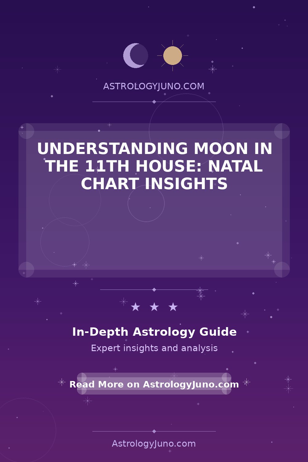 Moon in the 11th House: Natal Chart Meaning Explained - Astrology Juno
