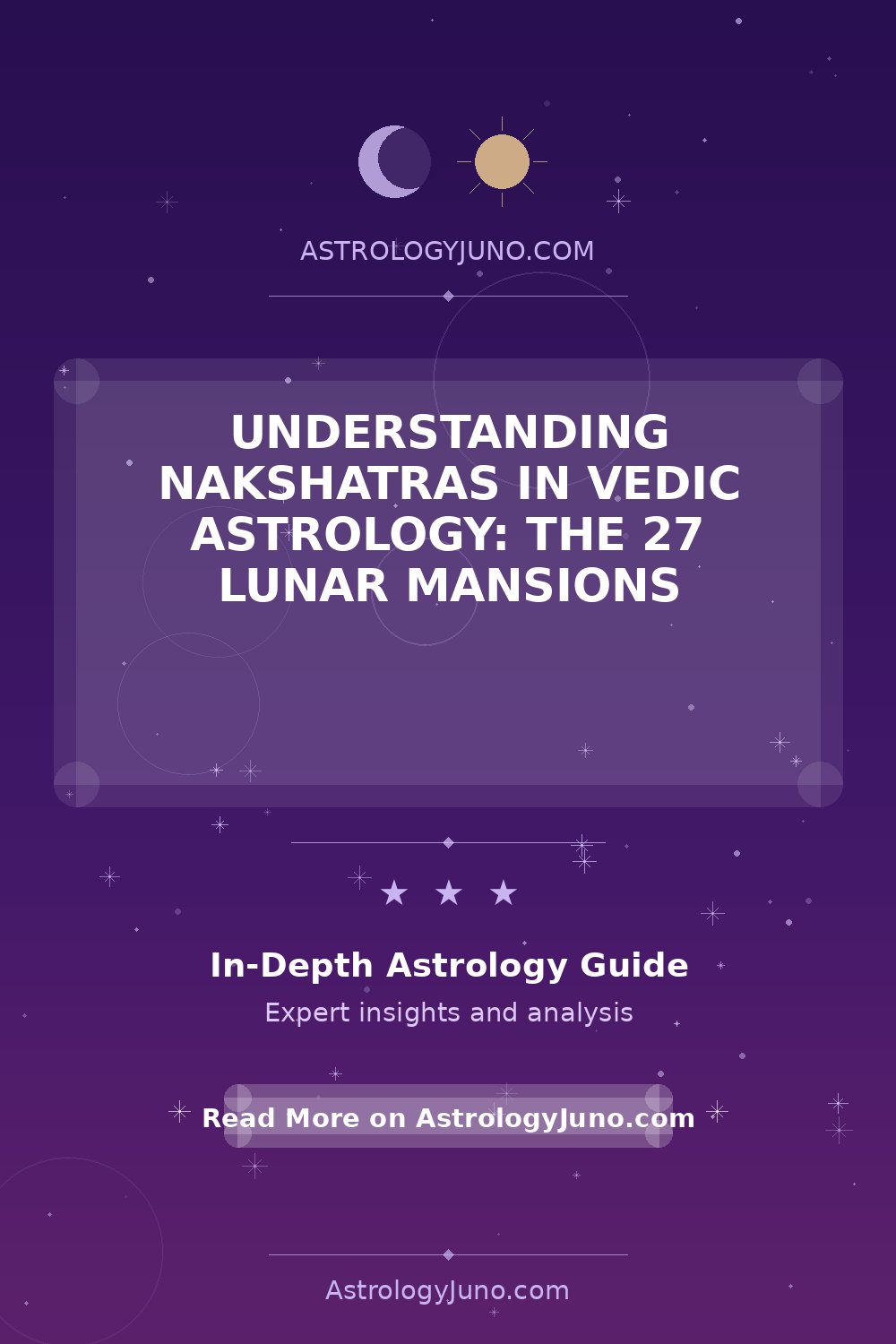 Explore Nakshatras in Vedic Astrology: 27 Mansions - Astrology Juno
