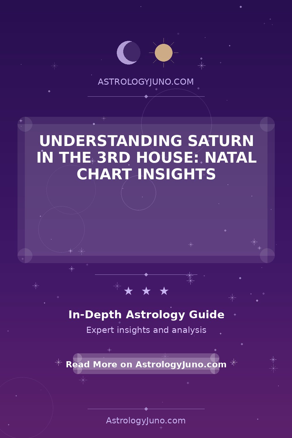 Saturn in the 3rd House: Natal Chart Overview - Astrology Juno
