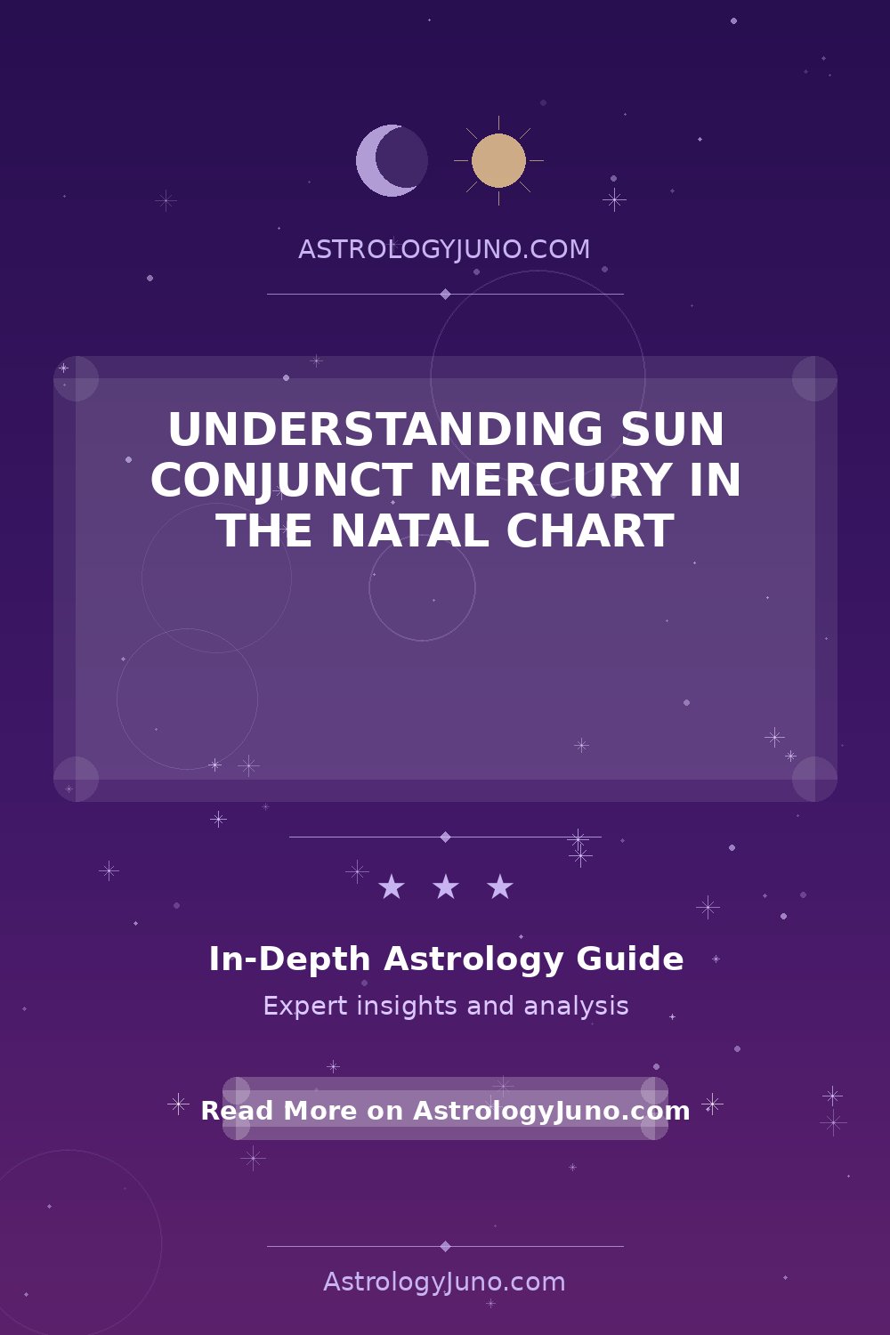 Sun Conjunct Mercury in the Natal Chart Explained - Astrology Juno