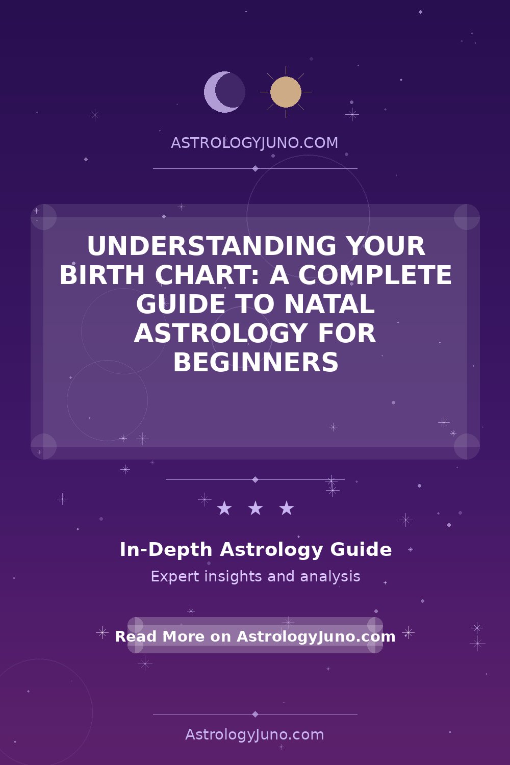 Understanding Your Birth Chart: A Complete Guide to Natal Astrology for ...