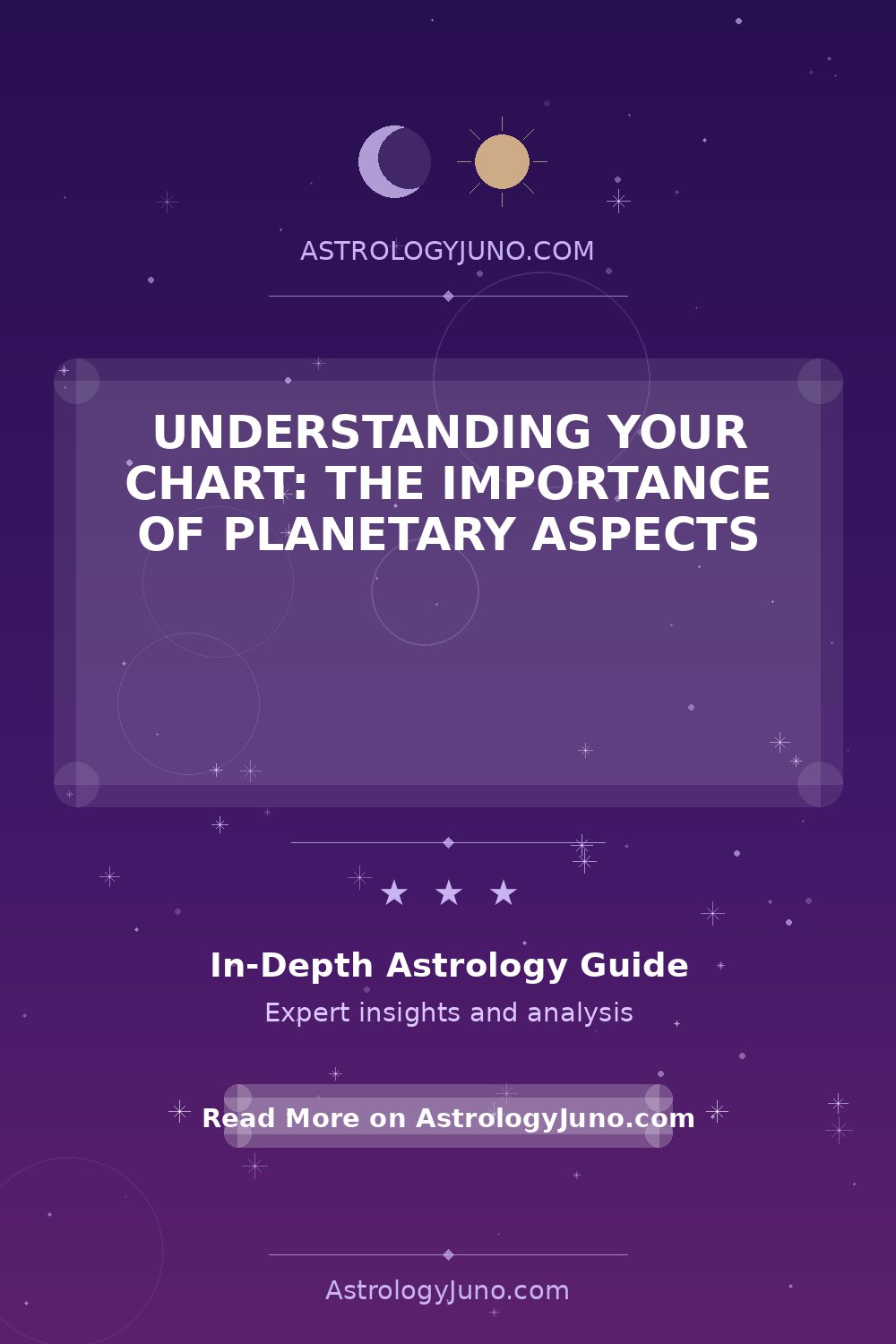 Unlocking Your Chart: The Role of Planetary Aspects - Astrology Juno