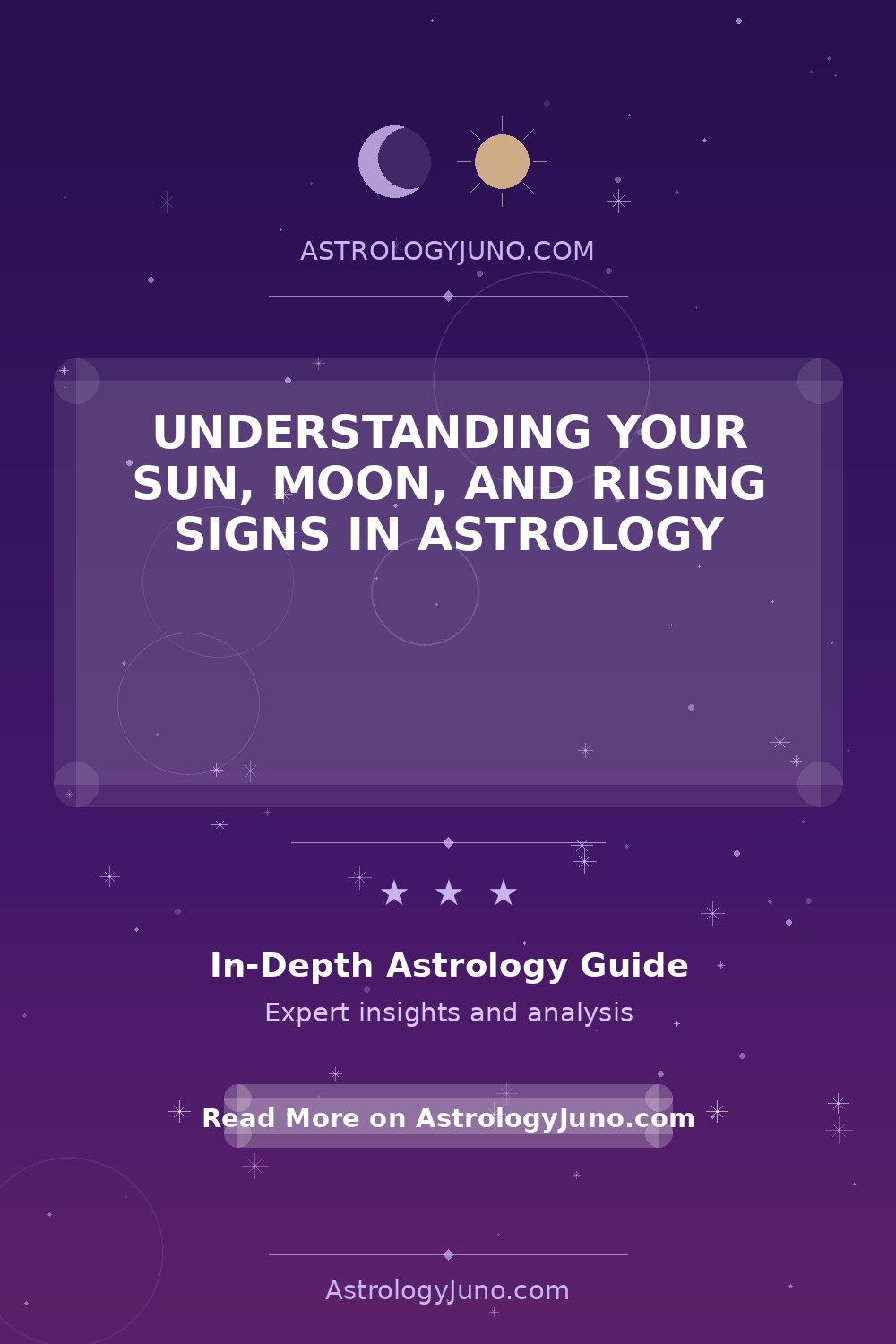 The Big Three in Astrology: Sun, Moon, and Rising Signs - Astrology Juno
