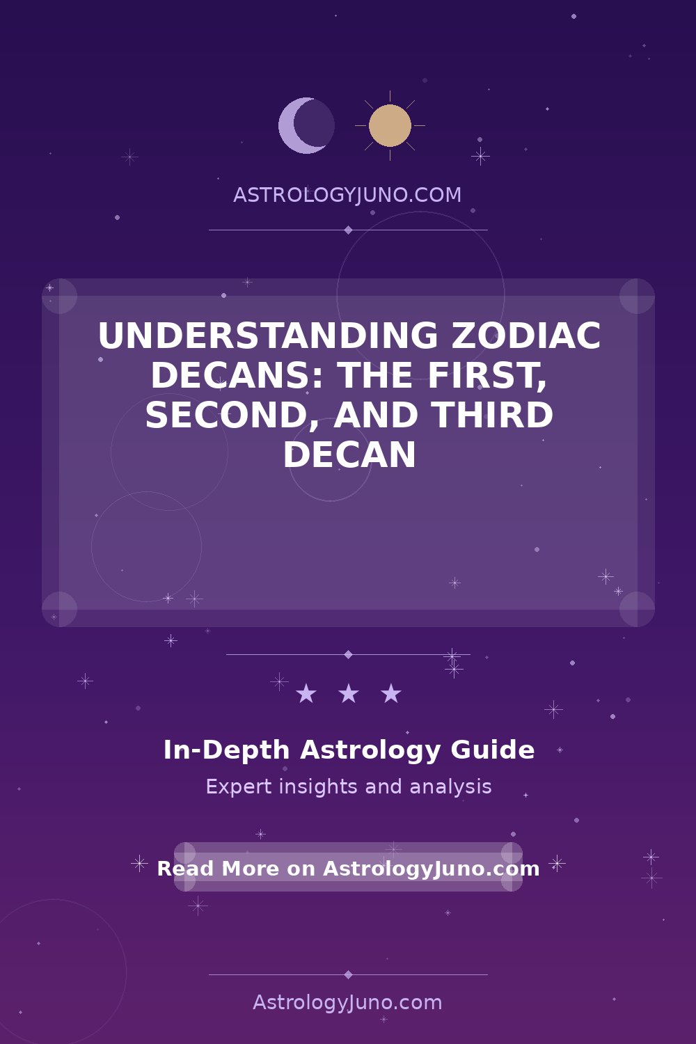 Zodiac Decans Explained: A Detailed Guide - Astrology Juno