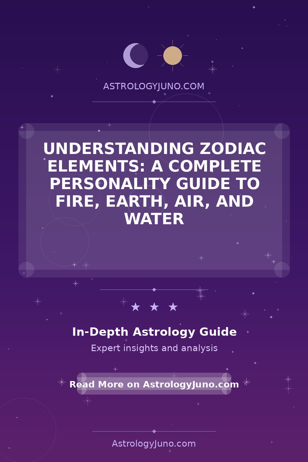 Understanding Zodiac Elements: A Complete Personality Guide to Fire ...