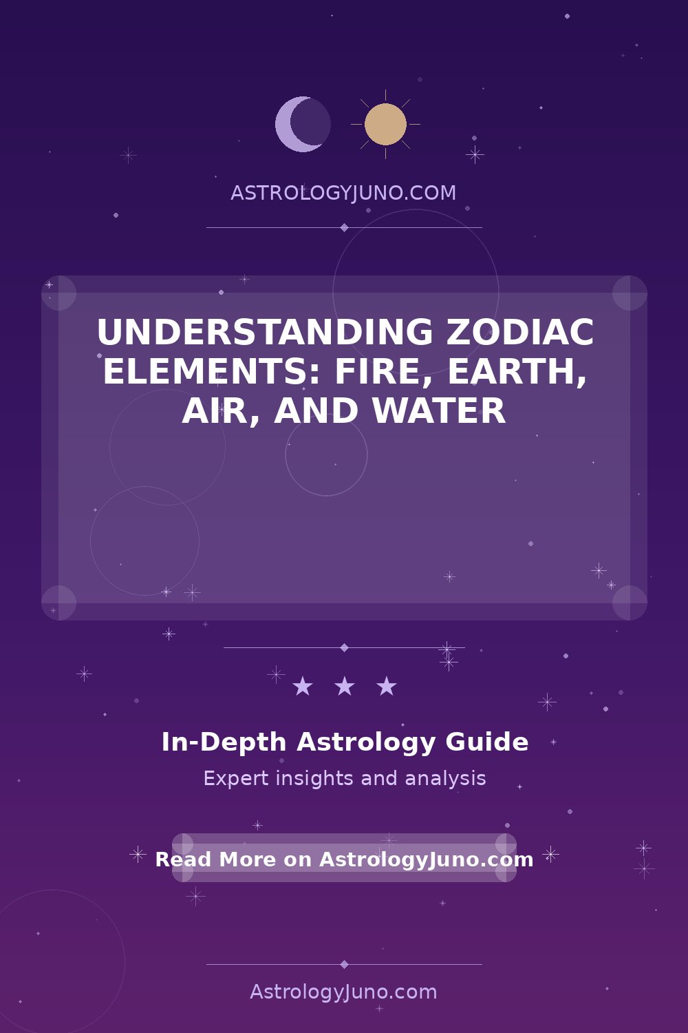 Zodiac Elements: Fire, Earth, Air, Water Explained - Astrology Juno