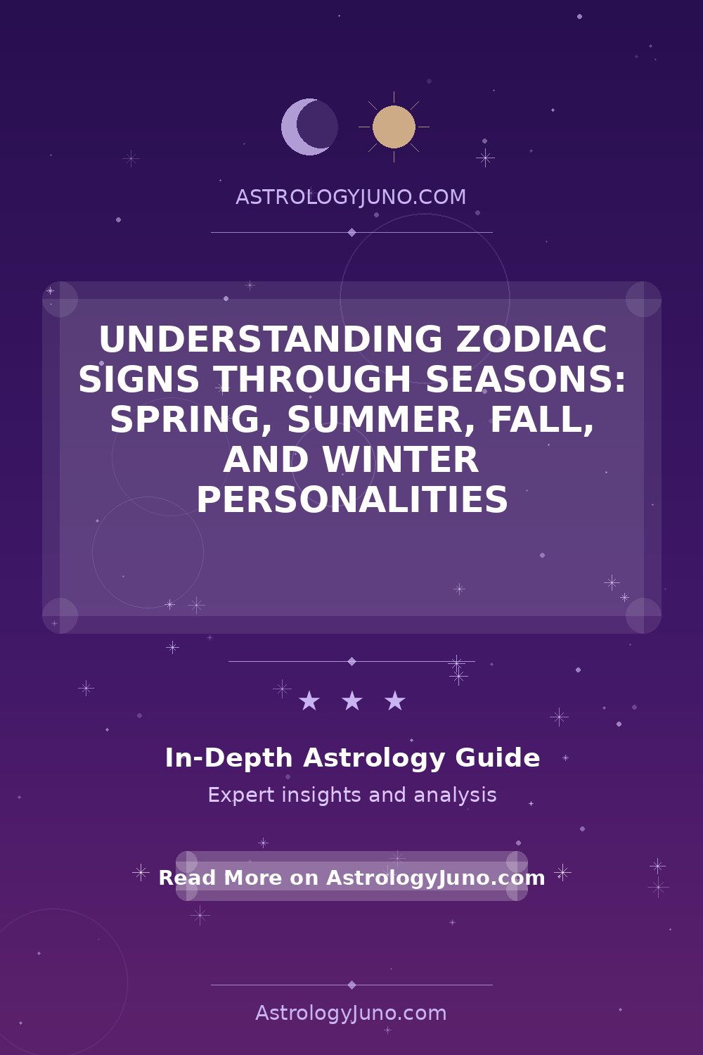 Understanding Zodiac Signs Through Seasons: Spring, Summer, Fall, and ...