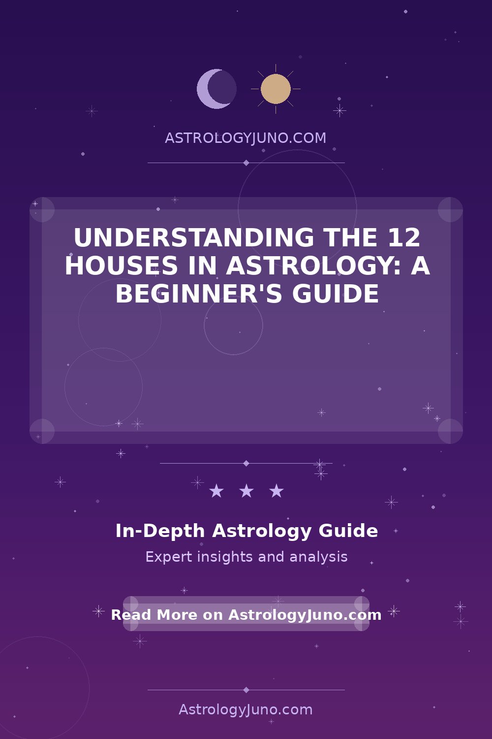 Explore the 12 Houses of Astrology for Beginners - Astrology Juno
