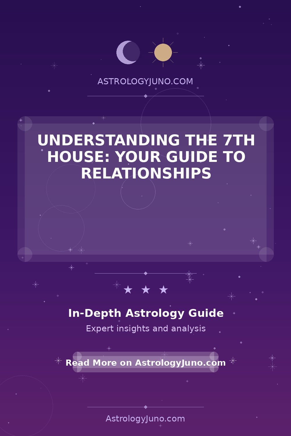 The 7th House in Astrology: Relationships Explained - Astrology Juno