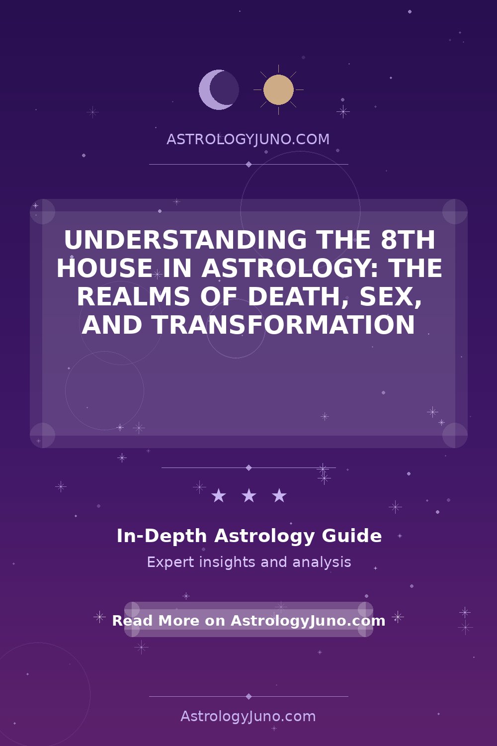 Understanding the 8th House in Astrology: The Realms of Death, Sex, and ...