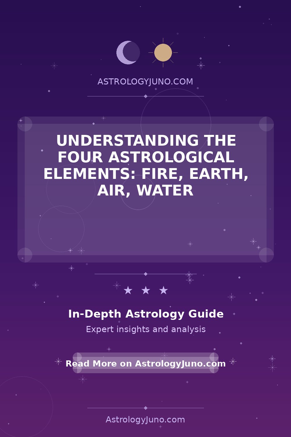 Explore the Four Astrological Elements: Fire, Earth, Air, Water ...