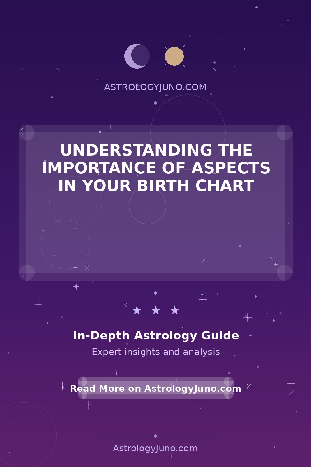 The Role of Aspects in Astrology Explained - Astrology Juno