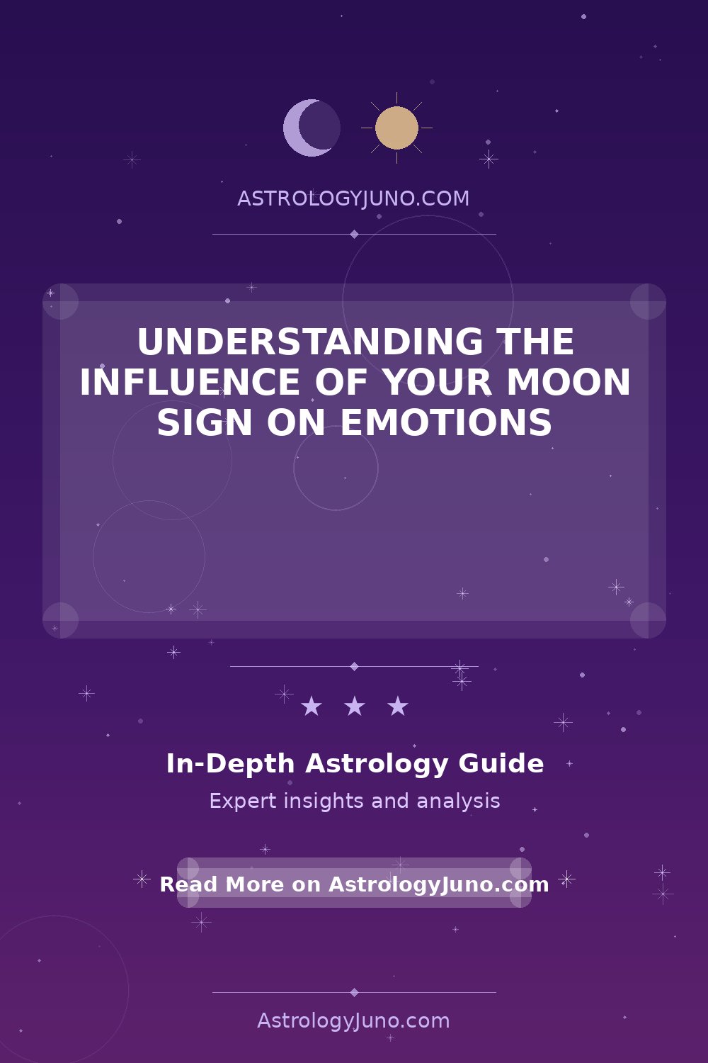 Moon Sign & Emotions: Discover Your Inner Self - Astrology Juno