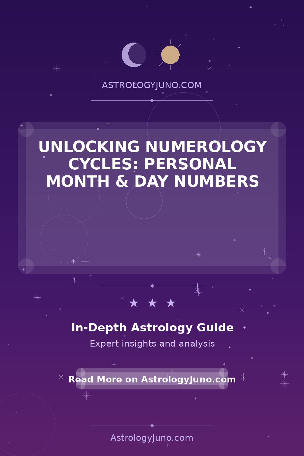 Numerology Cycles: Month & Day Numbers Explained - Astrology Juno