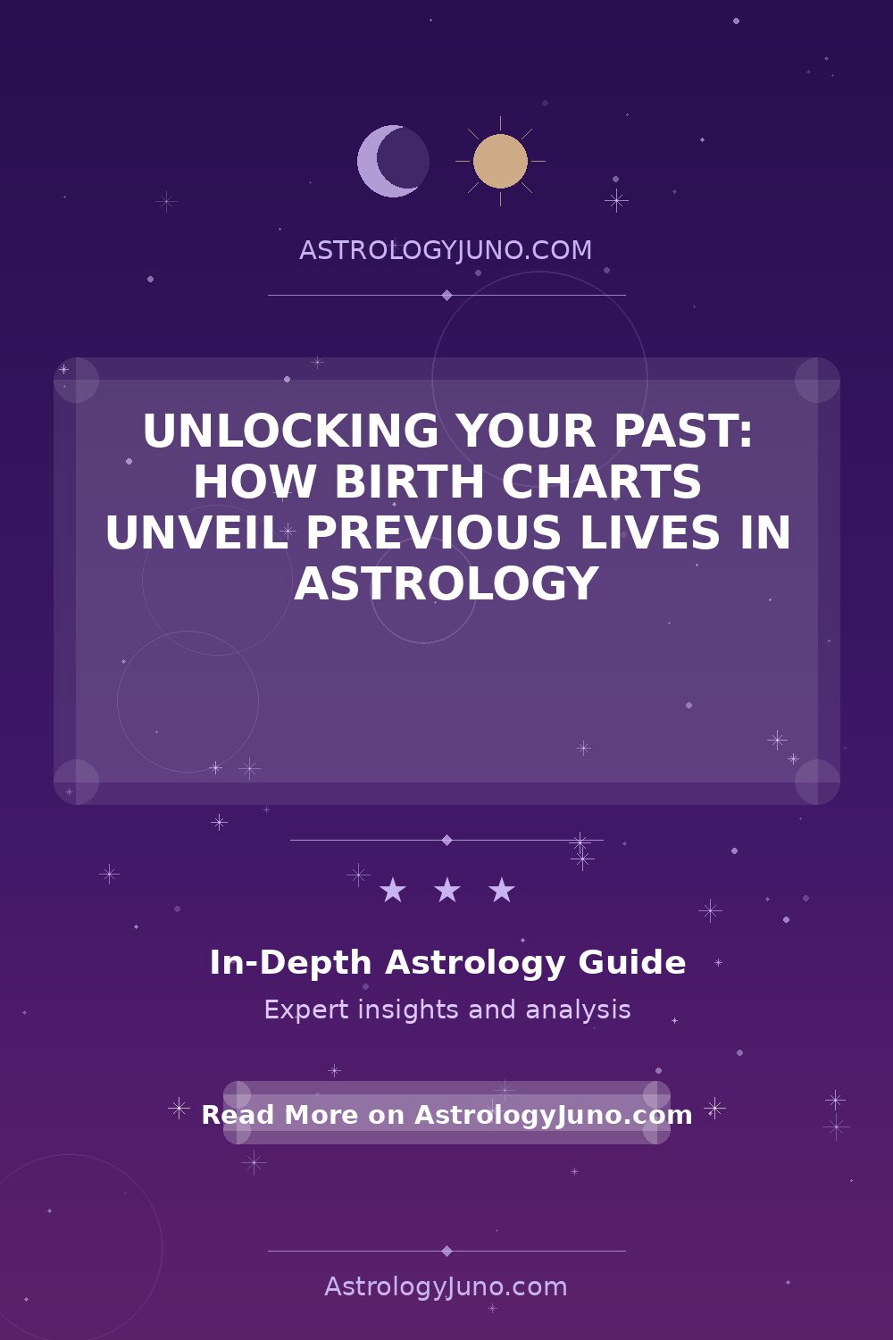 Unlocking Your Past: How Birth Charts Unveil Previous Lives in ...