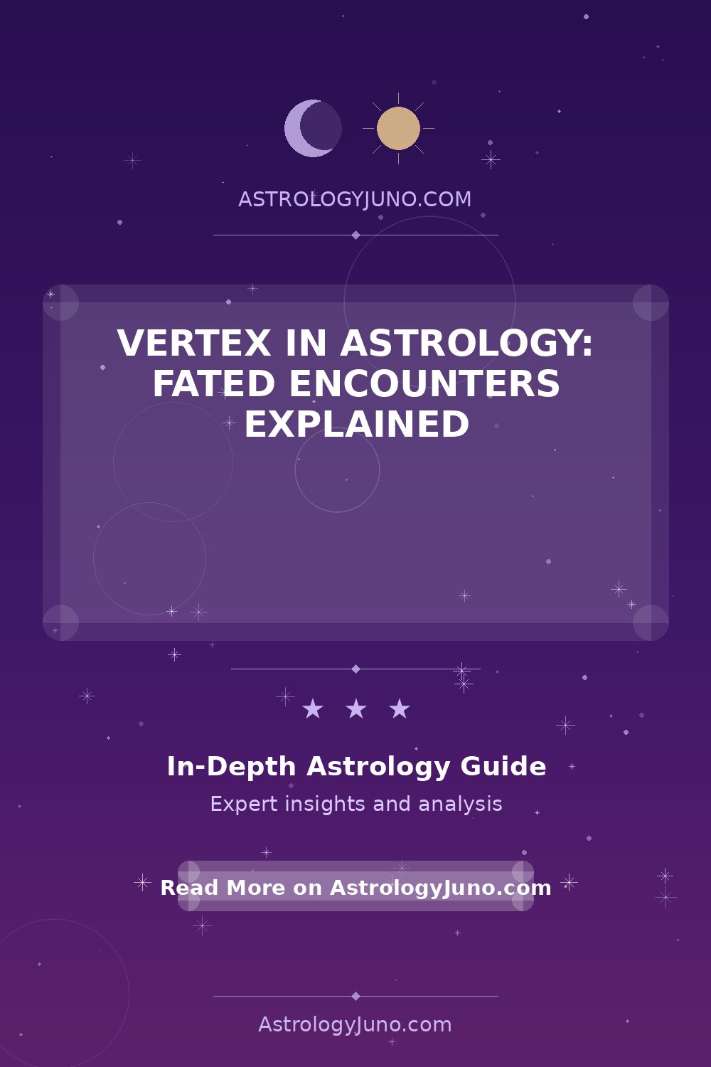 Understanding Vertex in Astrology: Fated Connections - Astrology Juno
