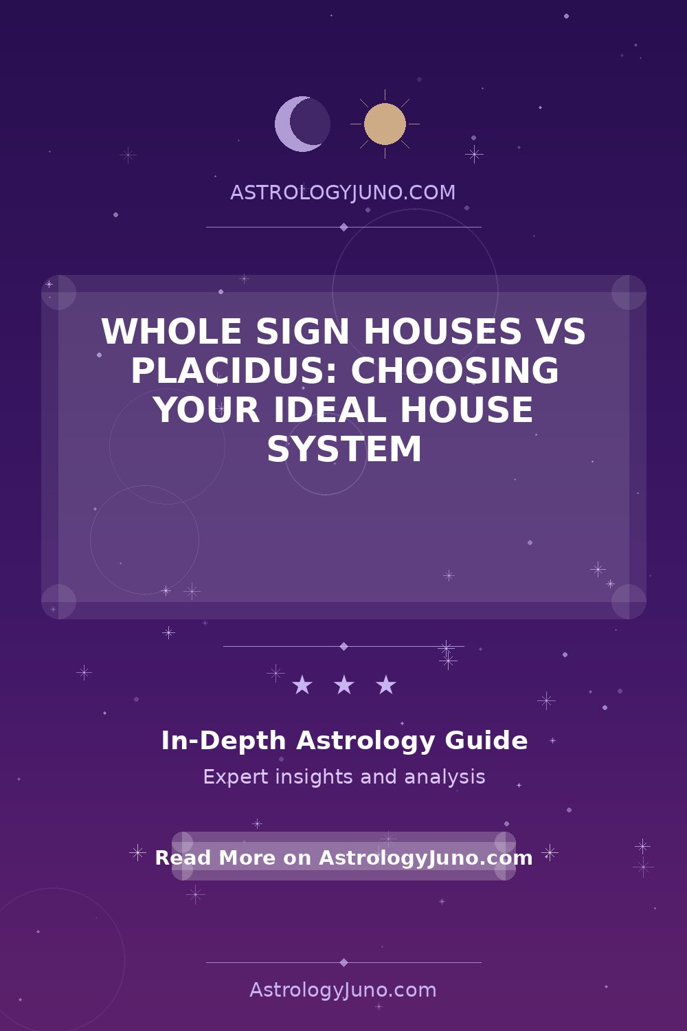 Whole Sign Houses vs Placidus: Which to Choose? - Astrology Juno