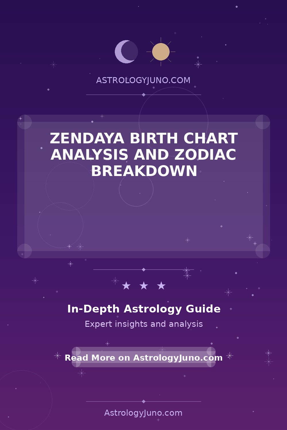 Zendaya Astrology Birth Chart Insights - Astrology Juno