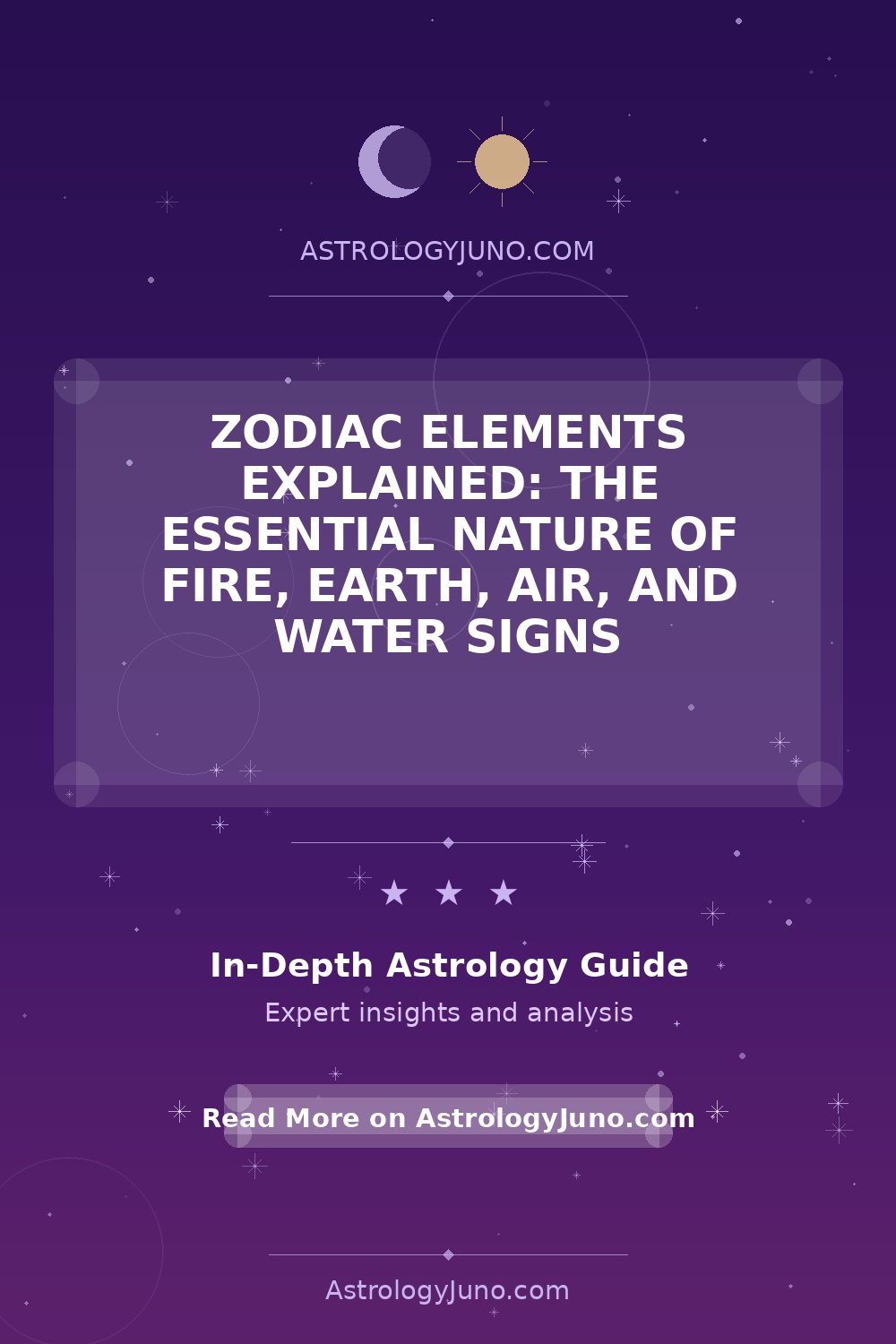 Zodiac Elements Explained: The Essential Nature of Fire, Earth, Air ...