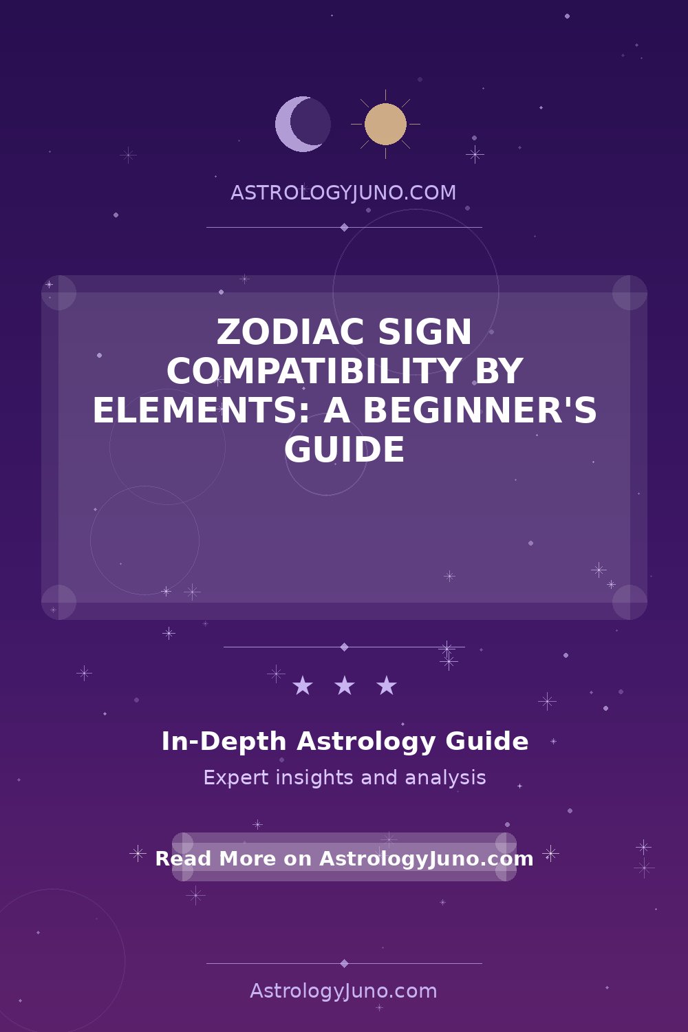 Zodiac Compatibility by Elements Explained - Astrology Juno