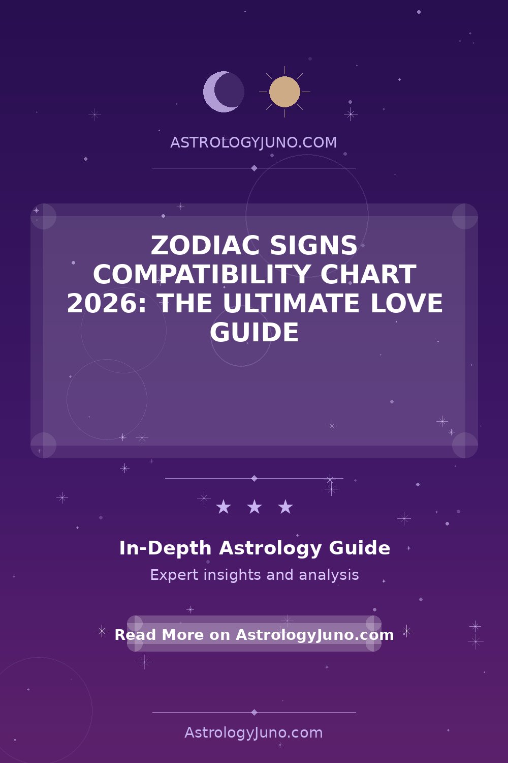 Zodiac Signs Compatibility Chart 2026: The Ultimate Love Guide ...
