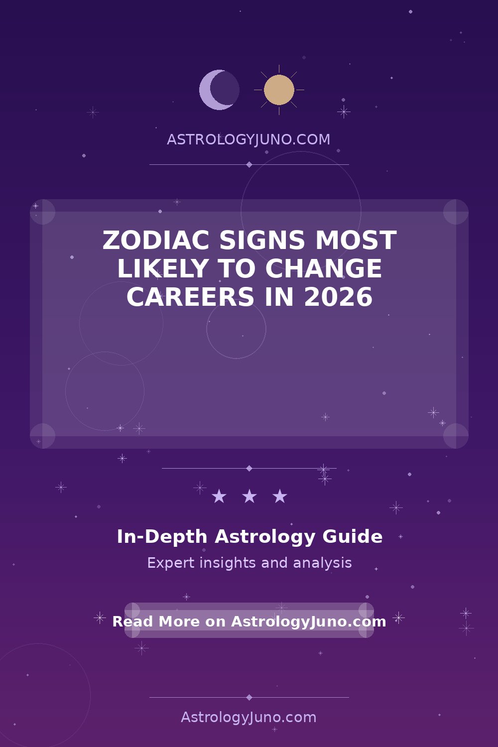 Career Changes by Zodiac Signs in 2026 - Astrology Juno