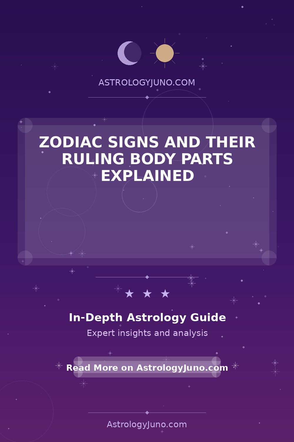 Zodiac Signs and Body Parts: A Comprehensive Guide - Astrology Juno